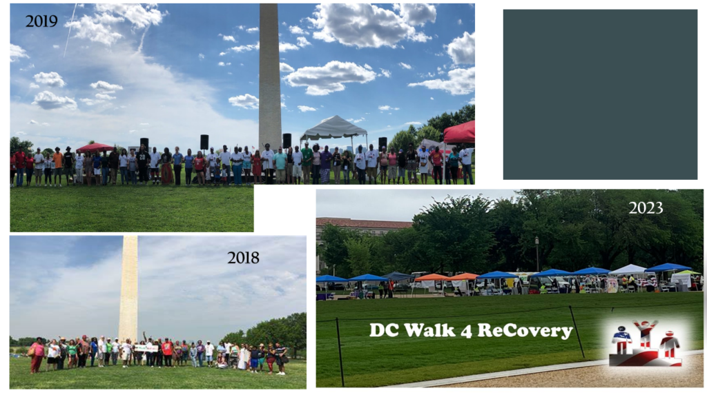 DC Walk 4 ReCovery 2018, 2019 & 2023 PICTURES – Now Hope 2 Reality